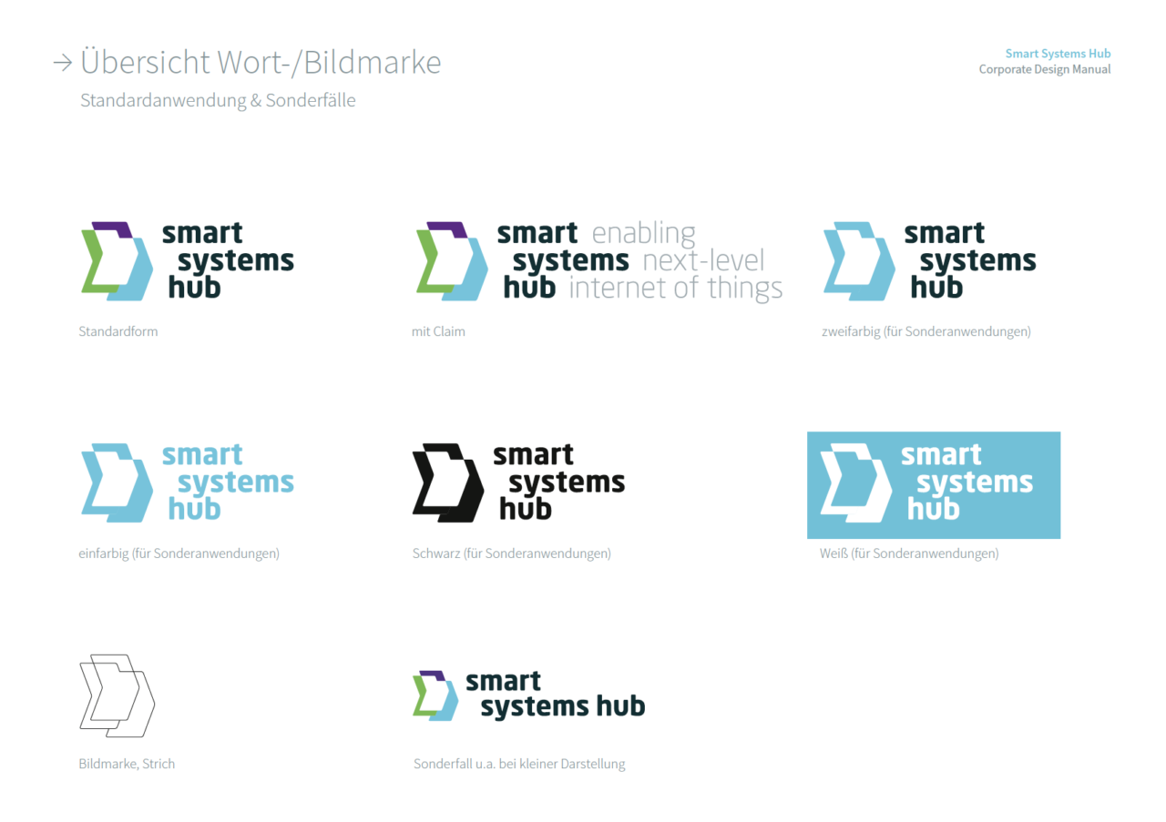 Zielgruppengenau: On-Edge-Technologien - VOR – Agentur für strategische ...